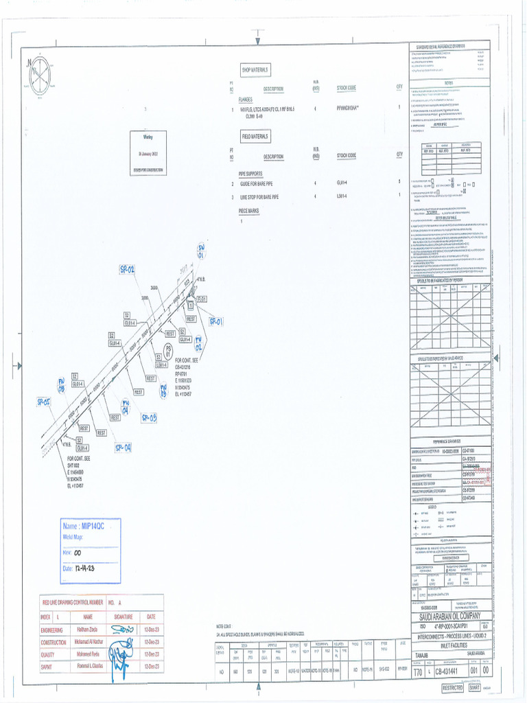 RP-0001 R2 | PDF