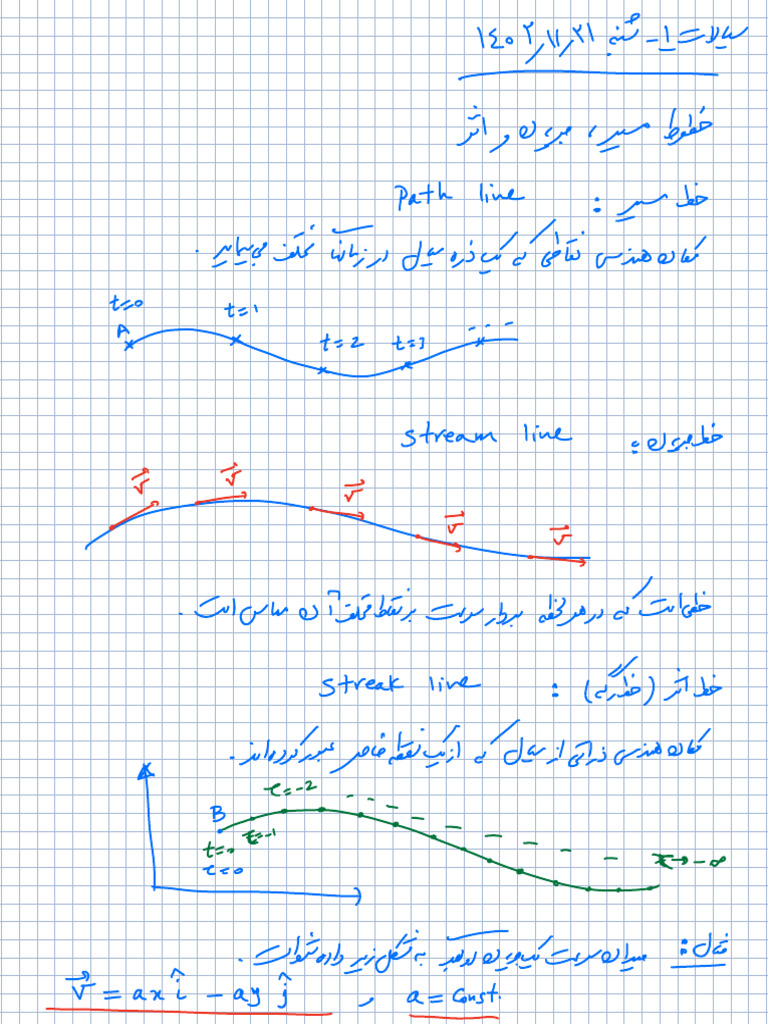 FM1-5 | PDF | Fluid Mechanics | Fluid Dynamics