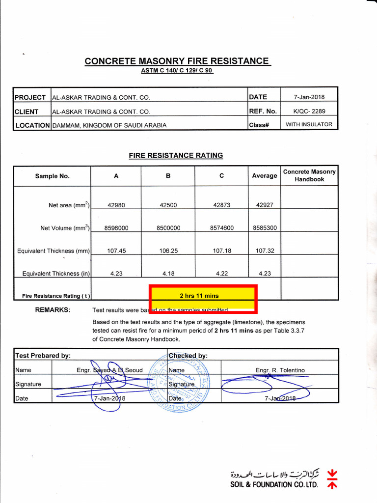 3 Insulated Block Test Results | PDF