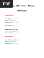 FL Notes and Scales | PDF