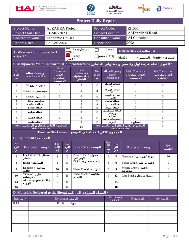 Project Daily Report | PDF
