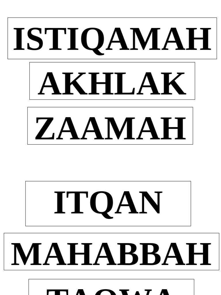 Tagging Nama Firqah | PDF