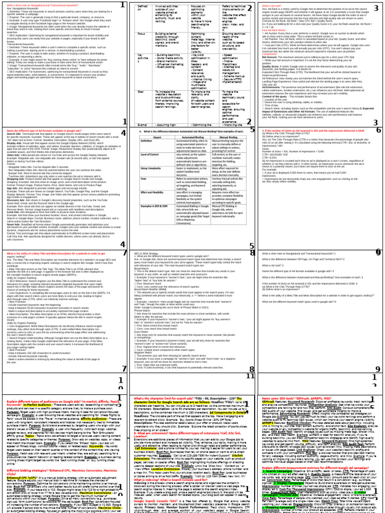 SEO & Smo (Cheat) | PDF | Search Engine Optimization | Online Advertising