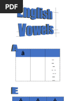 C1 & C2 Inversion Games on Wordwall | PDF | Computers | Technology ...