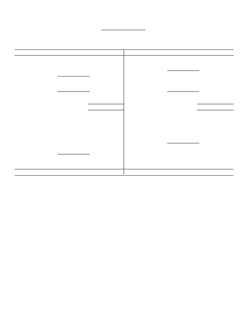 (Set A) : Particulars Particulars 5,45,500.00 Sales Accounts 66,500.00 ...