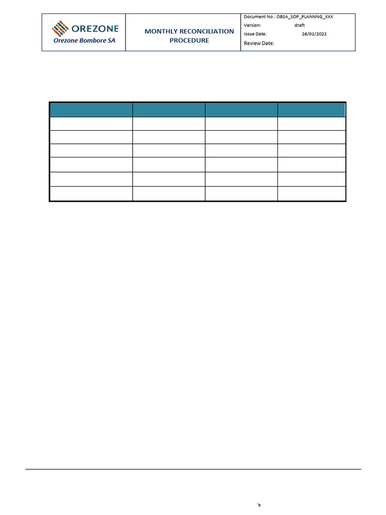 OBSA-SOP-EOM Truck Factor Reconciliation | PDF | Mining