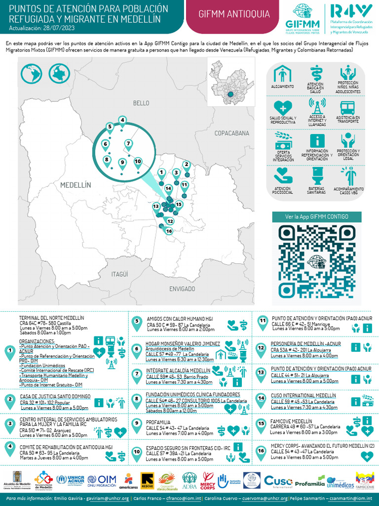 App GIFMM Contigo Medell%C3%ADn Julio 2023 %28Final%29 | PDF