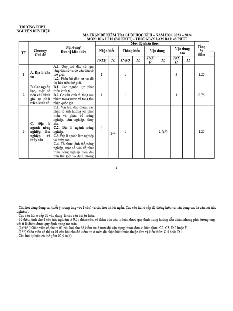 10.1-Địa 10-HK2-NH23-24- Tô Thị Hồng | PDF