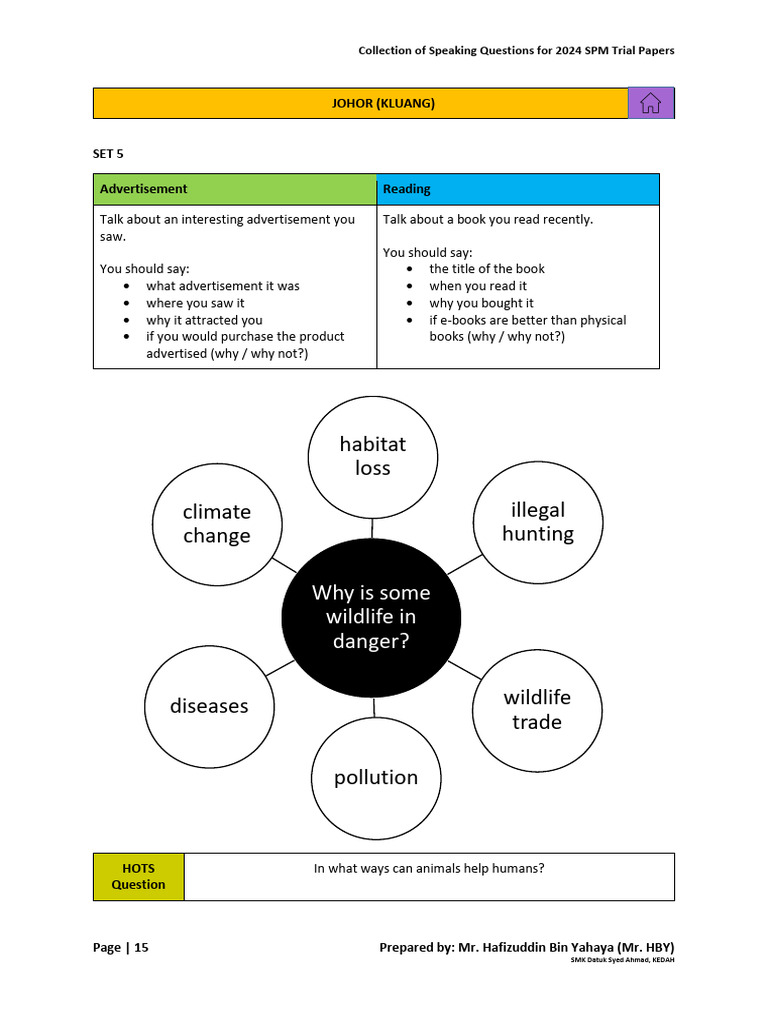 Speaking Test SPM C24 06 | PDF | Poaching | Crime & Violence