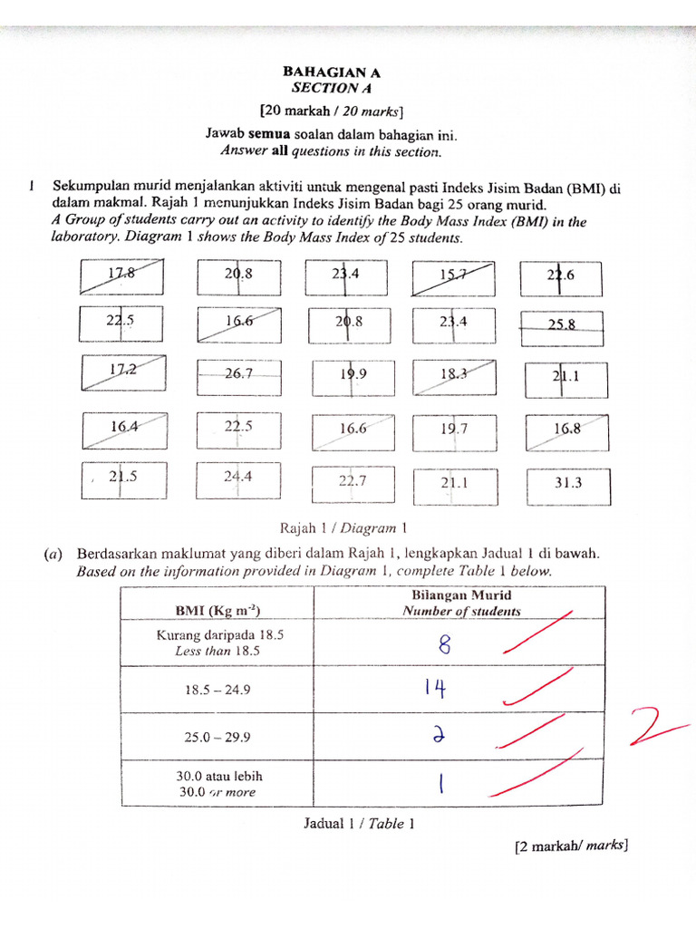 Trial SPM Sains September 2024 | PDF