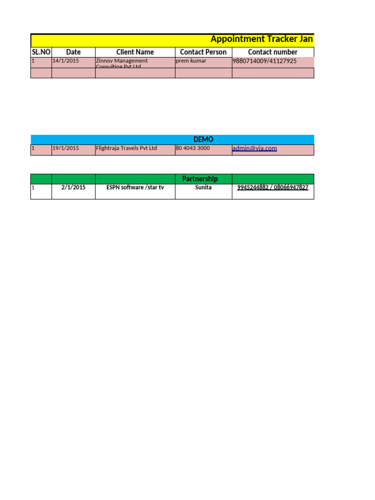 Appointment report 2015 | PDF