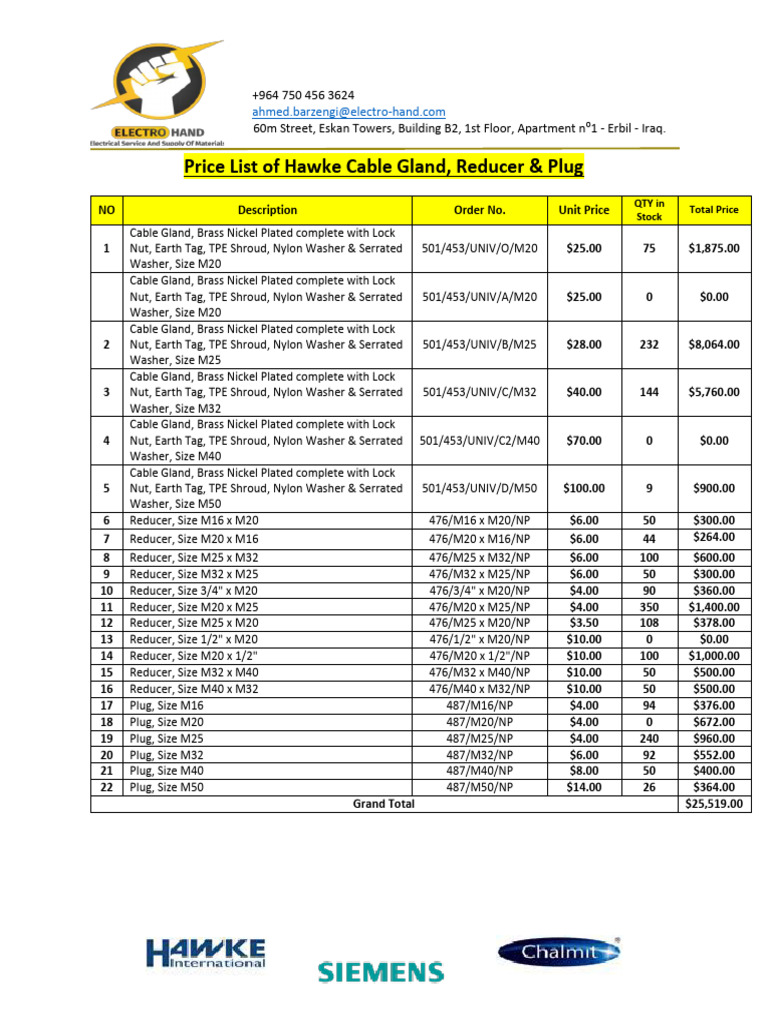Hawke Cable Gland Price List | PDF