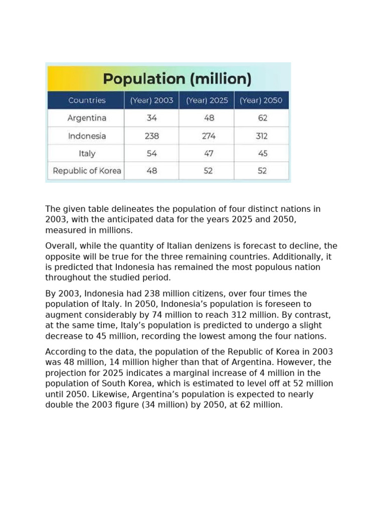 IELTS task 1 - table | PDF