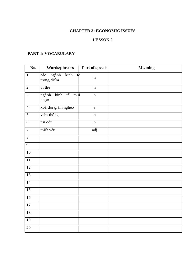 Translation 1 Assignment Sample Format-1 | PDF