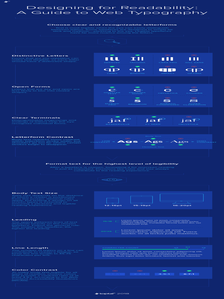 Web Typography for Designers | PDF | Typography | Typefaces