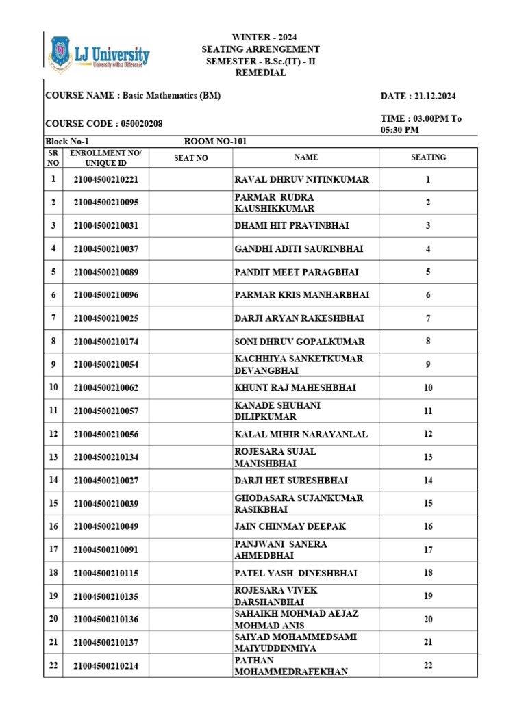 Seating Arrengement Bm 21.12.2024 Remid | PDF