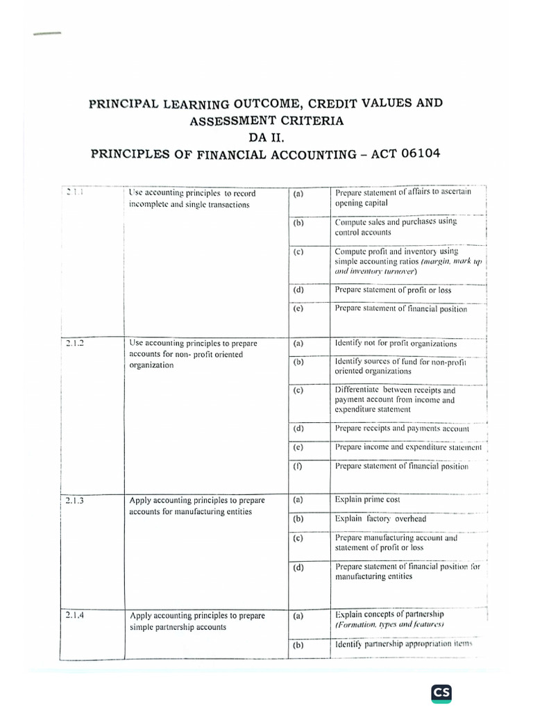 Principle of Financial Accounting Da2 | PDF