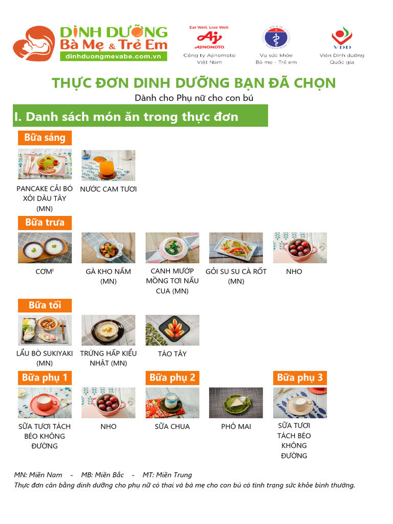 Thuc Don Di Cho 01.09.2024 | PDF