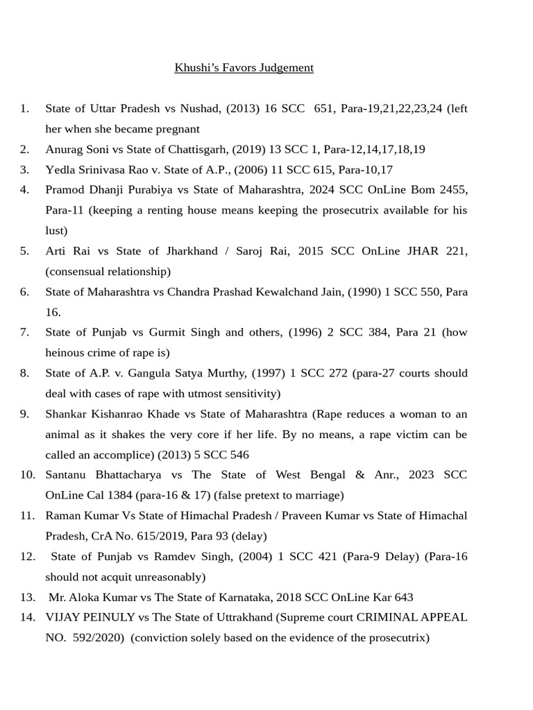 List of judgements khushi | PDF