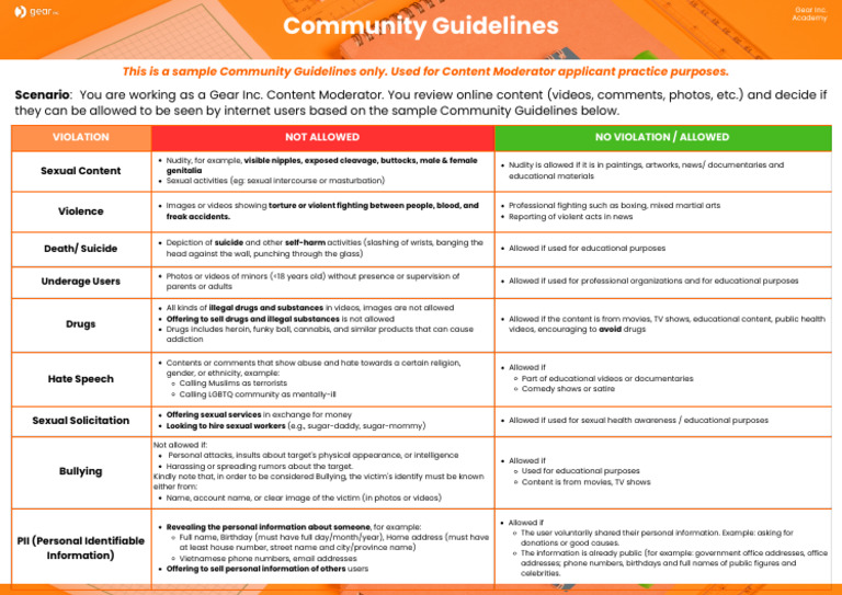 [VN] Community Guidelines (1) | PDF | Human Sexuality