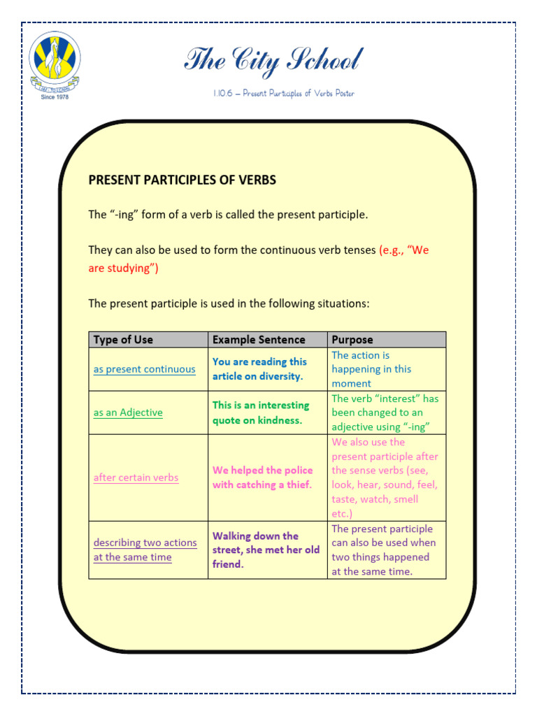 1.10.6 - Present Participles of Verbs Poster | PDF