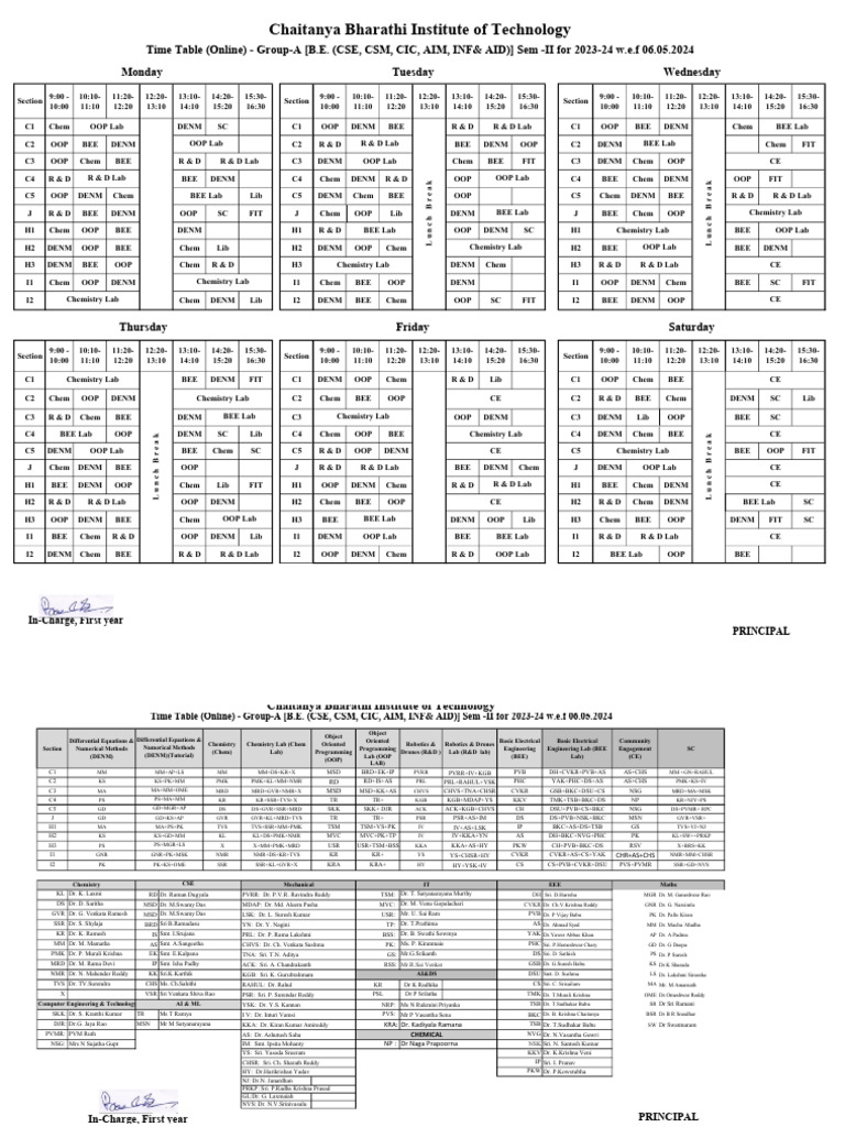 Online Sem II Time Table 2023 24 | PDF