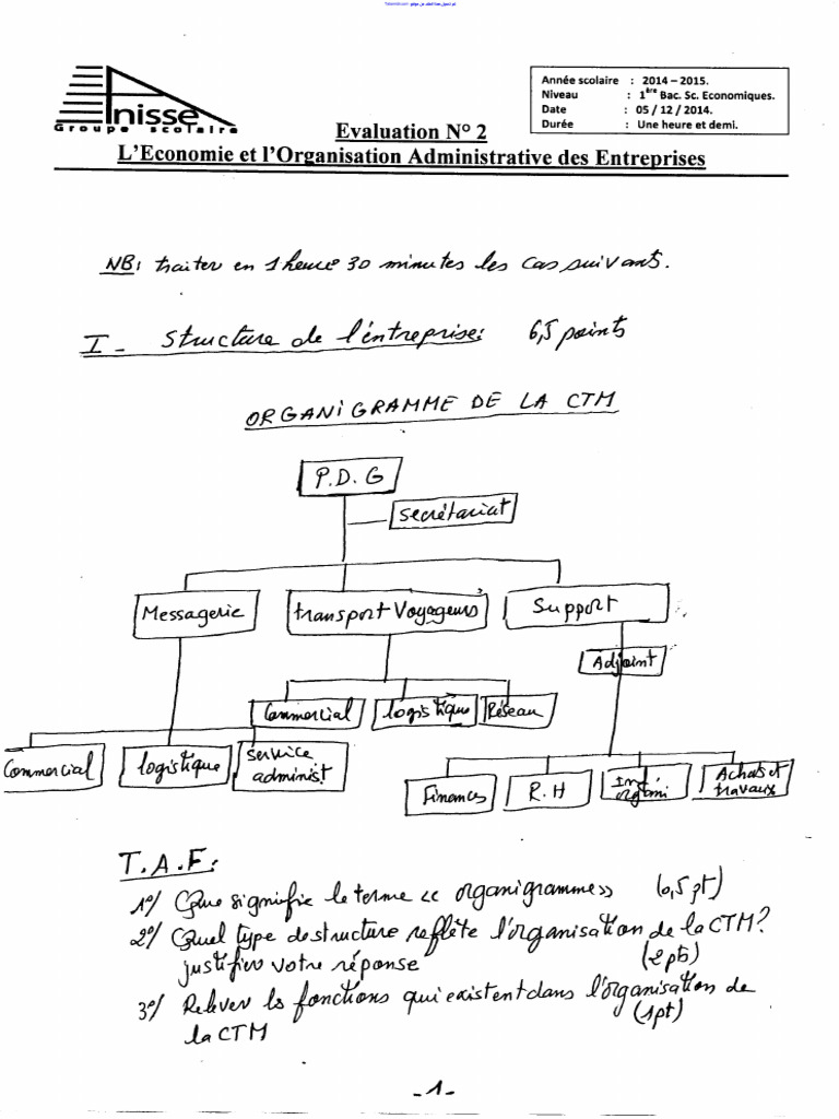 Talamidi.com_devoir-2-modele-5-eoae-1-bac-eco-semestre-1 | PDF