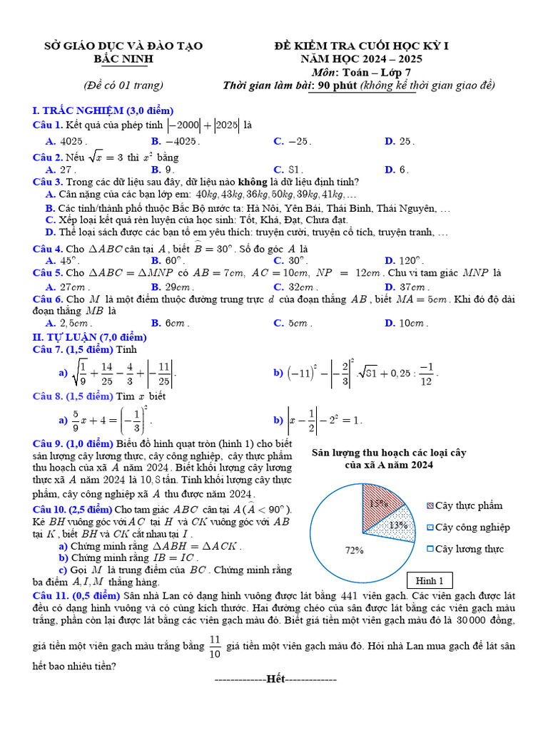 de-kiem-tra-cuoi-hoc-ky-1-toan-7-nam-2024-2025-so-gddt-bac-ninh | PDF