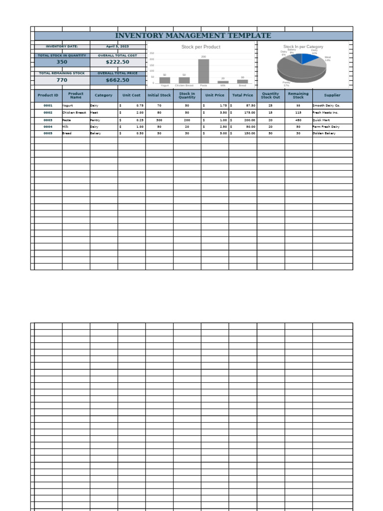 Inventory Management Template 2023 | PDF | Dairy | Cuisine
