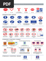 G2 and G Road Test Marking Schema PDF | PDF | Traffic | Intersection (Road)
