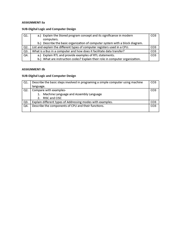 Assignment-3A SUB-Digital Logic and Computer Design | PDF