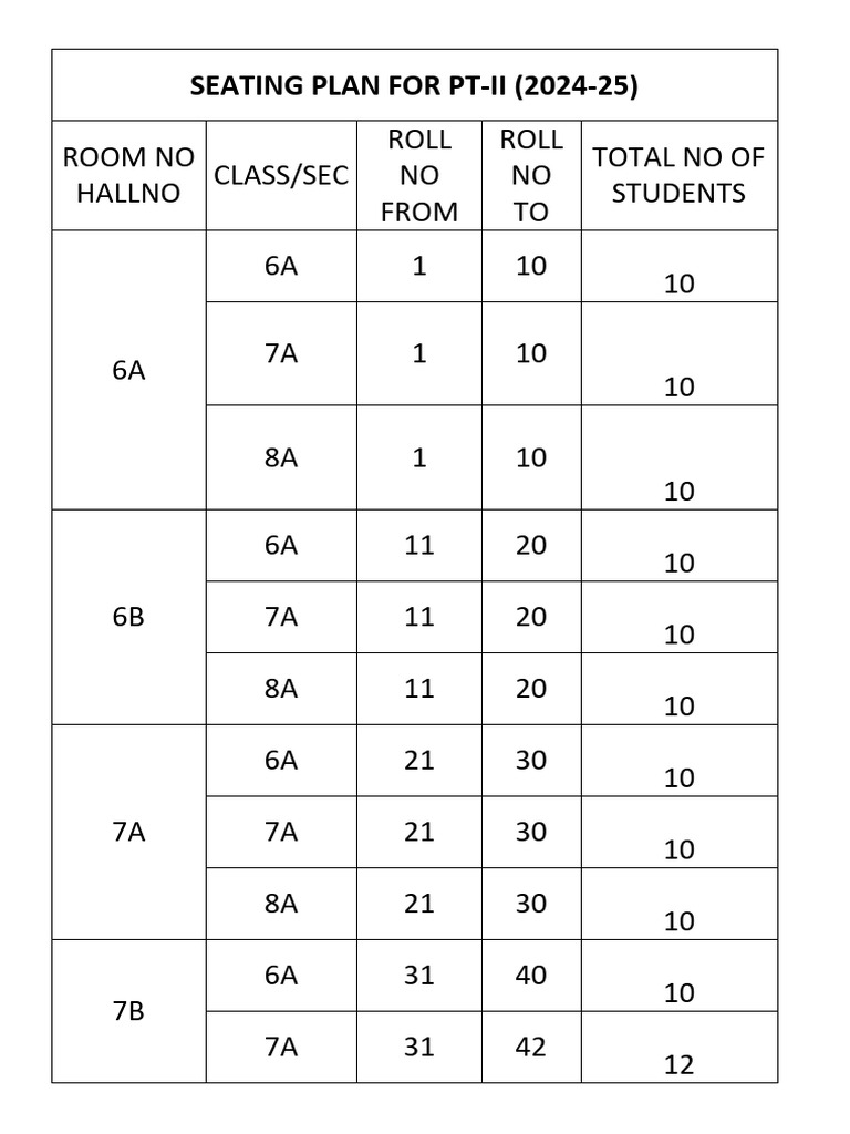 Consolidate Seatting Plan For Pa-II For Class Vi, Vii and Viii | PDF