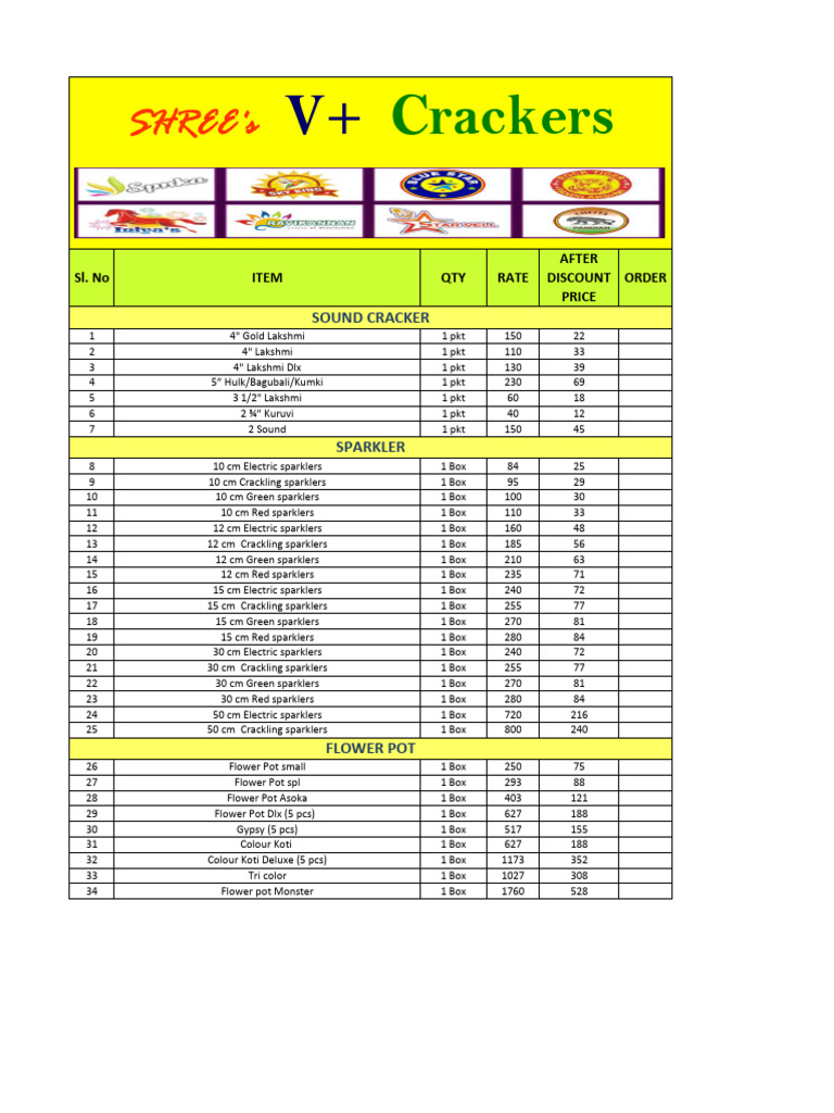 V+ CKS -Price List - 70 Discount | PDF | Cricket | Cricket Competitions