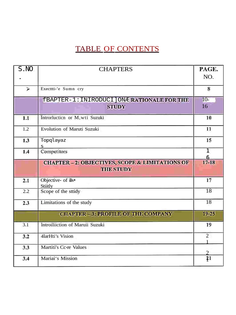 On Mini Project | PDF | Motor Vehicle Manufacturers | Automotive Industry