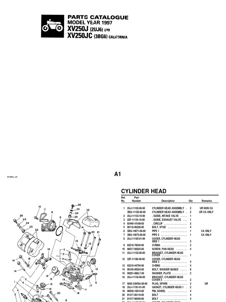 Catalogo+de+Partes+XV250 1997 | PDF | Screw | Machines