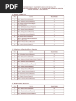 Du Preference Sheet Final | PDF