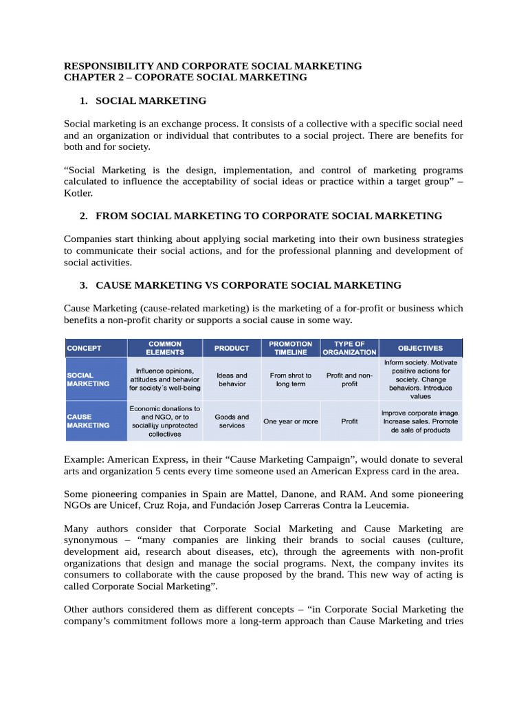 CSR CHAPTER 2 | PDF | Marketing | Competitive Advantage
