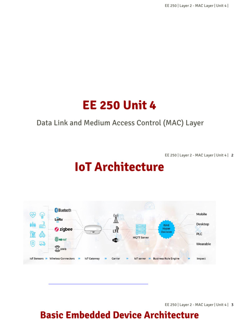 Ee250unit4 Mac | PDF | Radio Spectrum | Channel Access Method