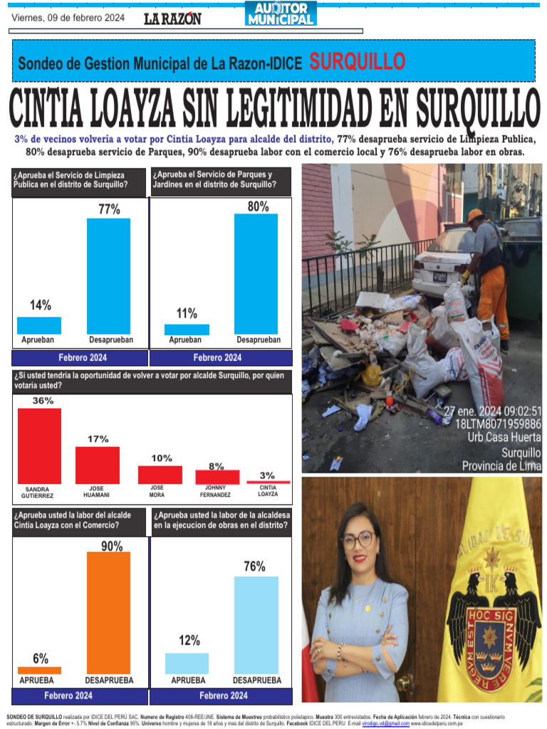 Desaprobación de Cintia Loayza en Surquillo | PDF | Muestreo (Estadísticas)