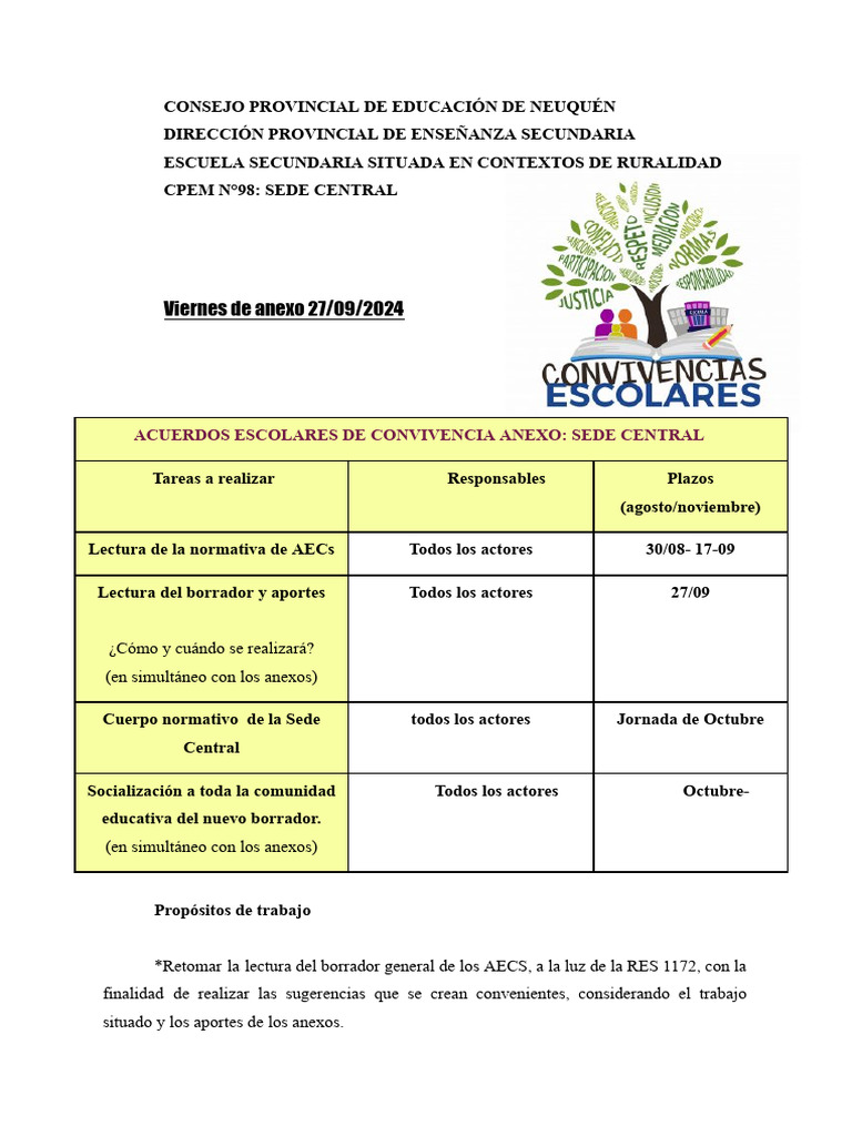 Para El Trabajo Del Viernes 27 - 9 | PDF