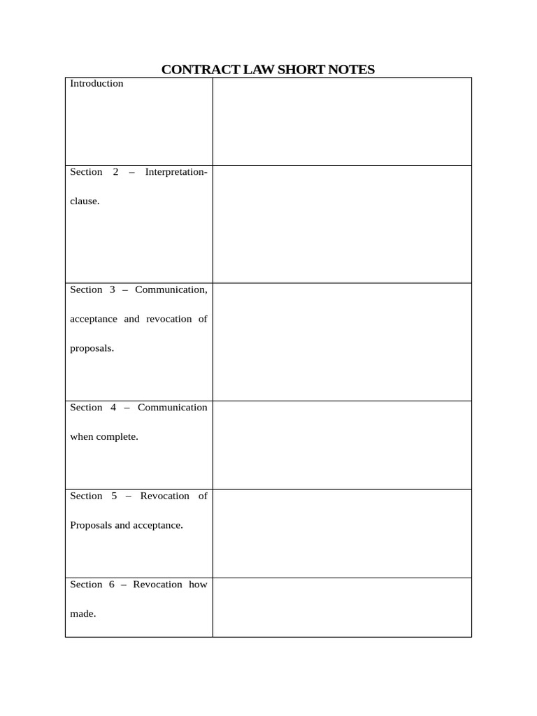 Contract Law Short Notes | PDF | Guarantee | Civil Law (Legal System)