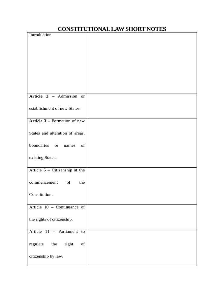 Constitutional Law Key Articles Summary | PDF | Appeal | Supreme Courts