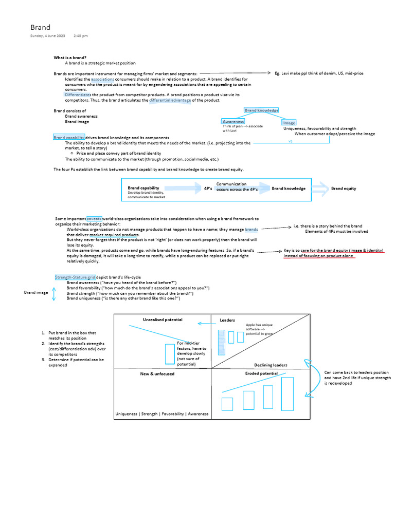 Branding | PDF | Brand | Marketing