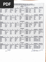 Remedial Time Table | PDF