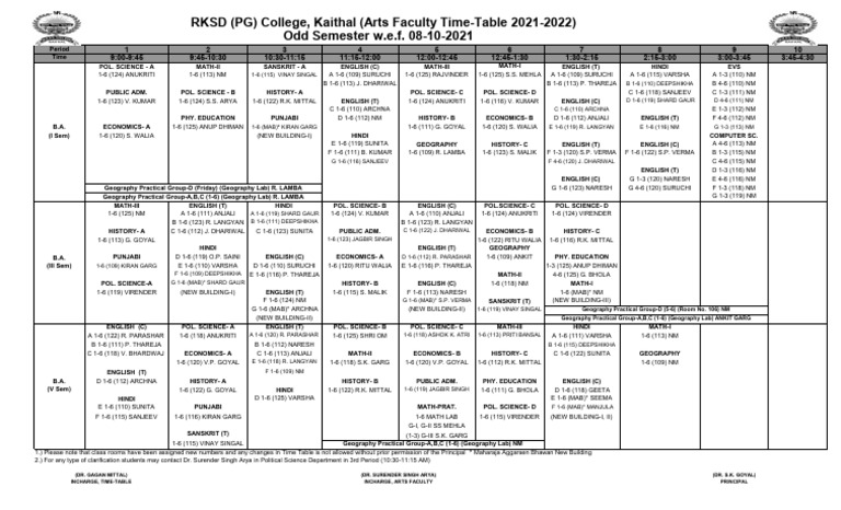 Arts Time-Table (Session 2021-22) W.E.F. 08.10.2021 | PDF