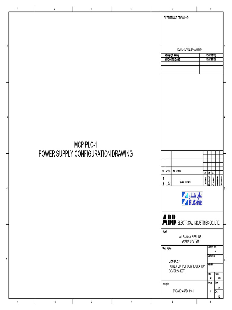 Power Supply Configuration | PDF