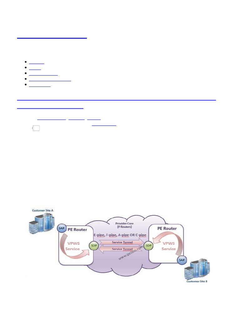 VPWS (Virtual Private Wire Service) - Part 3 (Fpipe, Apipe and Cpipe Configuration) | PDF ...