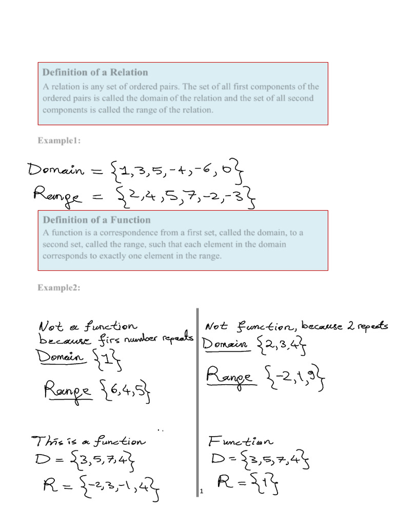 Understanding Functions and Graphs | PDF | Function (Mathematics) | Algebra