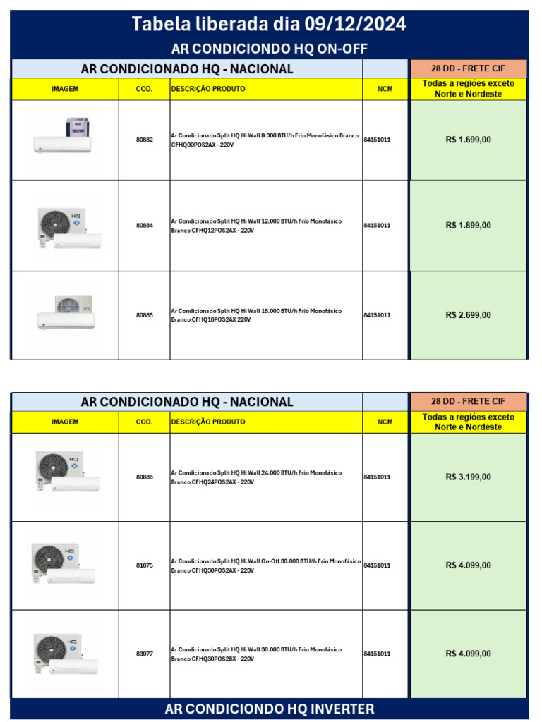 Tabela Ar Condicionado HQ 09 12 24 em PDF | PDF | Termodinâmica de ...