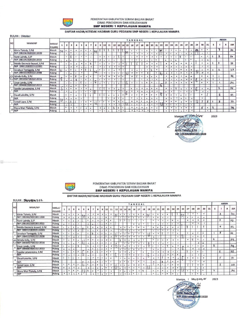 Absen 3 Bulan Winda Kolly | PDF